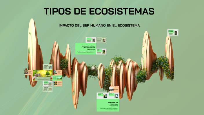 TIPOS DE ECOSISTEMAS Y CADENAS ALIMENTICIAS by KAROL RUBI MEJIA LEON on ...