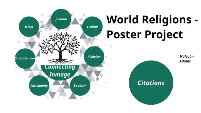 World Religions - Poster Project by Malcolm Adams on Prezi