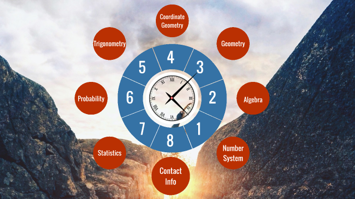 IGCSE O level 0850 by sameh anwar on Prezi