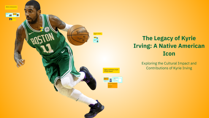 The Legacy of Kyrie Irving: A Native American Icon by Nathaniel Kusba ...