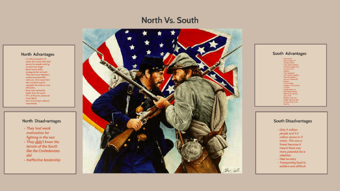 North And South Advantages and Disadvantages by Sam Wilde on Prezi