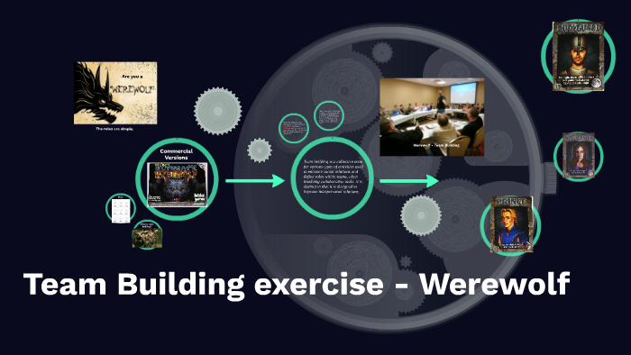 Team Building exercise, Werewolf by Perry Sharpe on Prezi