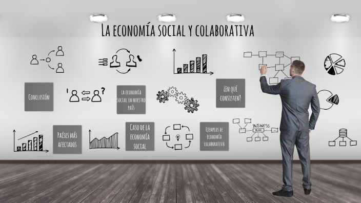 La economía social by Ana Santiago Parra on Prezi