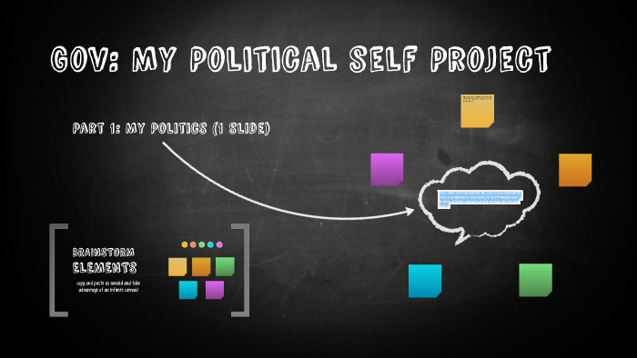 Albert Einstein by Myah Abney on Prezi