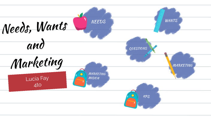 needs, wants and marketing- Lucia Fay by Lucía Fay on Prezi
