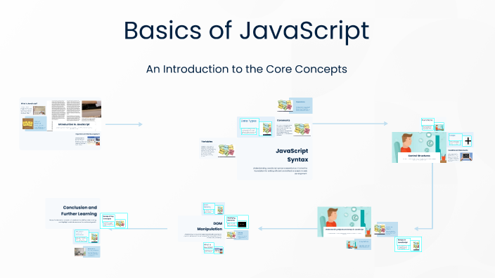 Basics of JavaScript by Patryk Chęć on Prezi