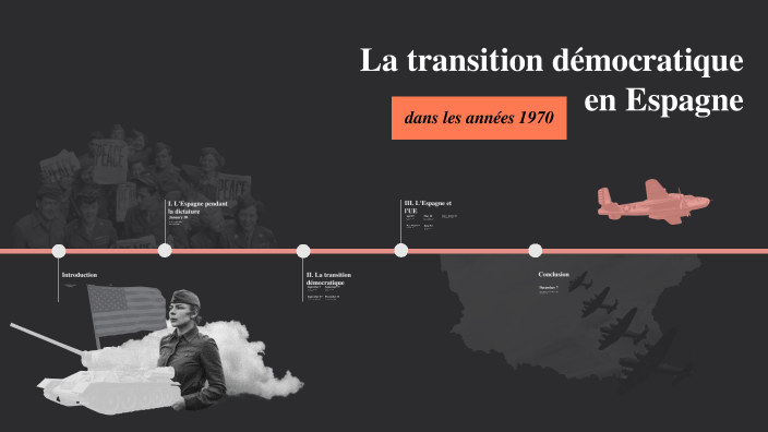 La transition démocratique en Espagne by mars l on Prezi La transition démocratique en Espagne by mars l on Prezi