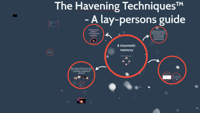 The Havening Techniques™ by Fred Tallack on Prezi