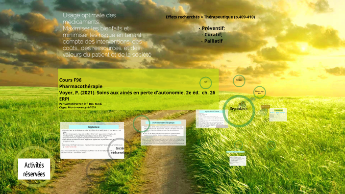 F96 Pharmacologie by Carmen Perron on Prezi