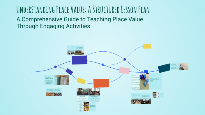 Understanding Place Value: A Structured Lesson Plan by Ronaldo Grefaldo ...