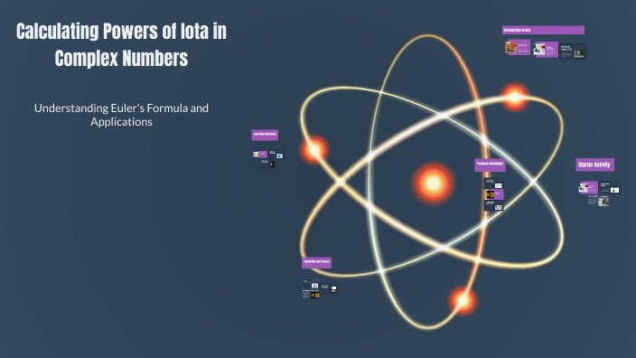 Calculating Powers of Iota in Complex Numbers by sabir abbas on Prezi
