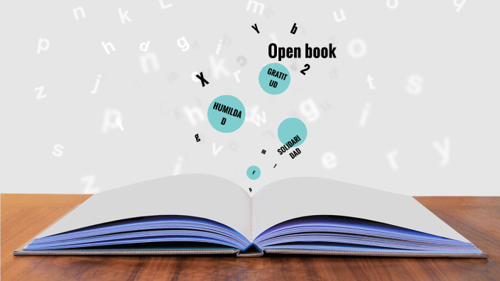 VALORES by nicolas chacon on Prezi