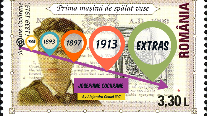 Josephine Cochrane by Cedielin448 on Prezi