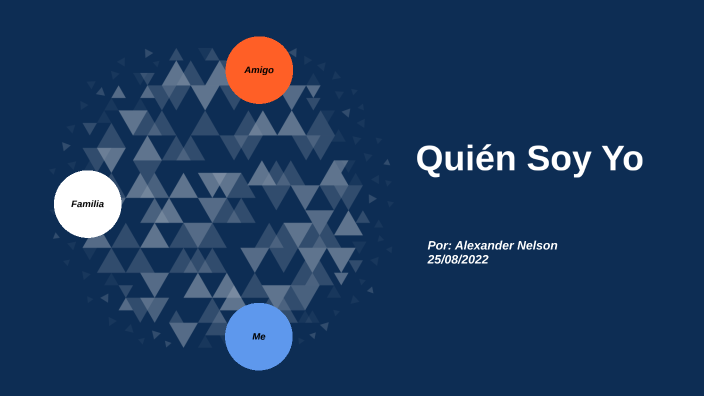 Quién Soy Yo by ALEXANDER NELSON on Prezi