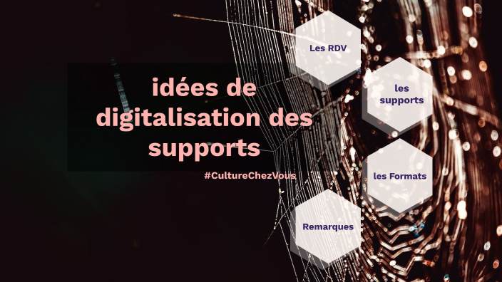 Plan de digitalisation Média by Julia Vrt on Prezi