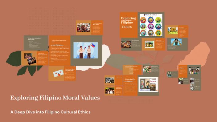 Exploring Filipino Moral Values by AMANDA Marzan on Prezi