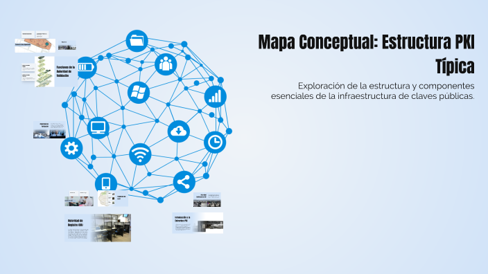 Mapa Conceptual: Estructura PKI Típica by Nieves Margarita Gordones ...