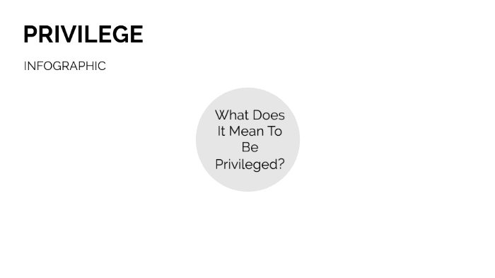 privilege infographic by Zoey Ivester on Prezi