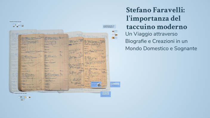 Stefano Faravelli: L'Arte del Taccuino by Alice Omacini on Prezi