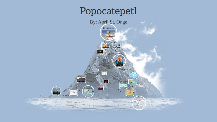 Popocatepetl by April St Onge on Prezi