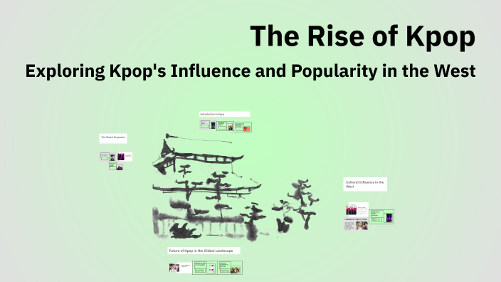 The Rise of Kpop by Lina Art on Prezi