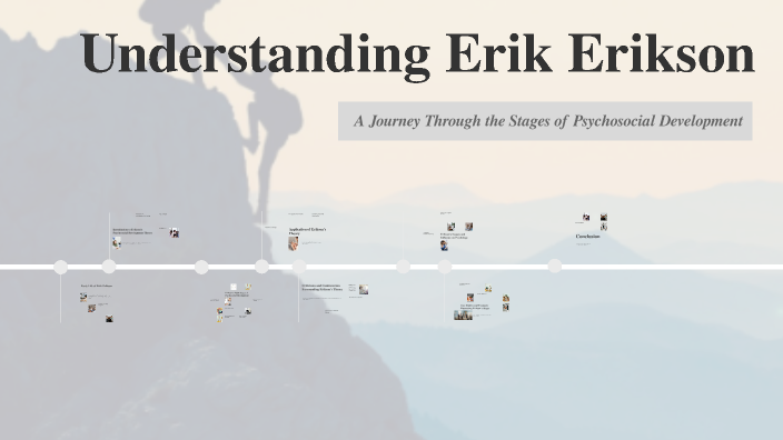 Understanding Erik Erikson by Linda Moss on Prezi