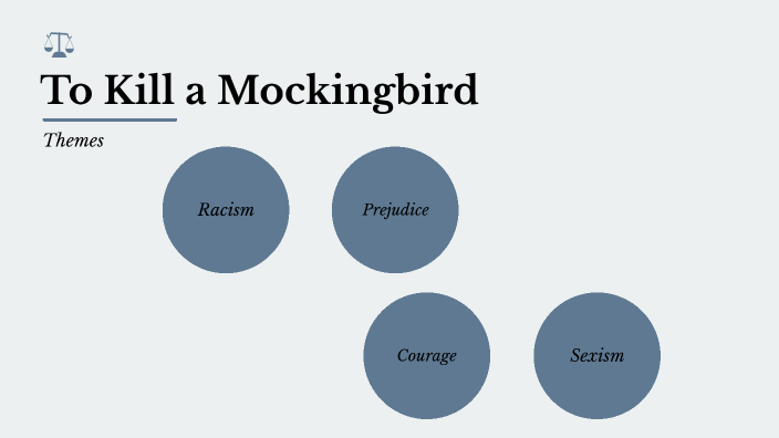 To Kill a Mockingbird - Themes by 1310 Department of English on Prezi