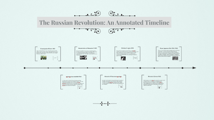 The Russian Revolution: An Annotated Timeline by sydney bennett on Prezi