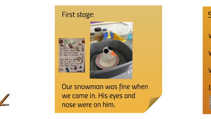 The Life Cycle of a Snowman by Donna McCord on Prezi
