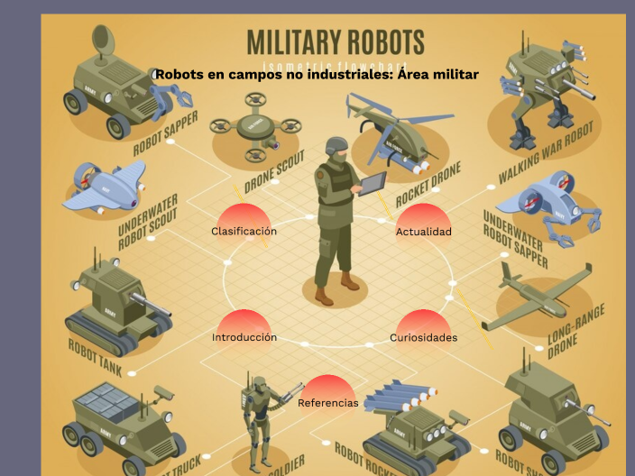 Robots en el área militar by Abel Reyes Cubas on Prezi