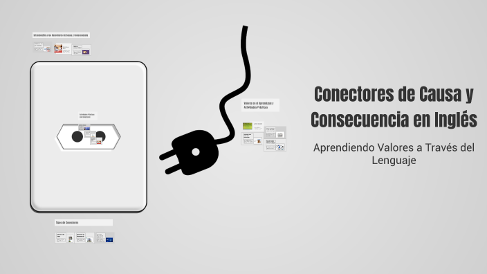 Conectores de Causa y Consecuencia en Inglés by jardy livinton jimenez ...