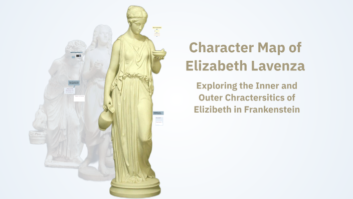 Character Map of Elizabeth Lavenza by Angelique Lombera Moreno on Prezi