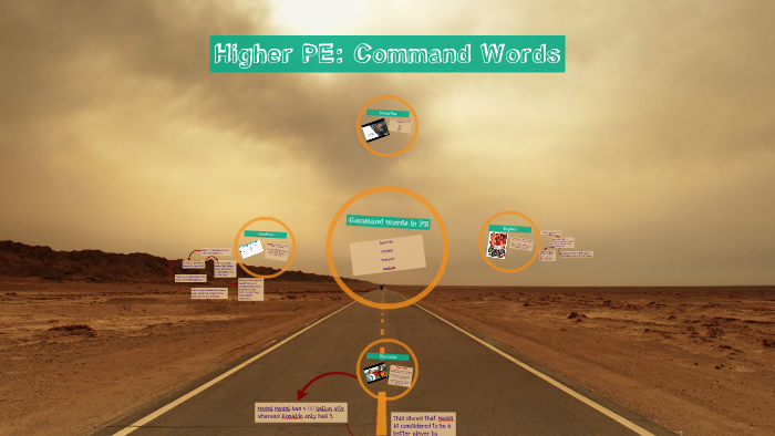 Higher PE: Command Words by Heather McLaren on Prezi