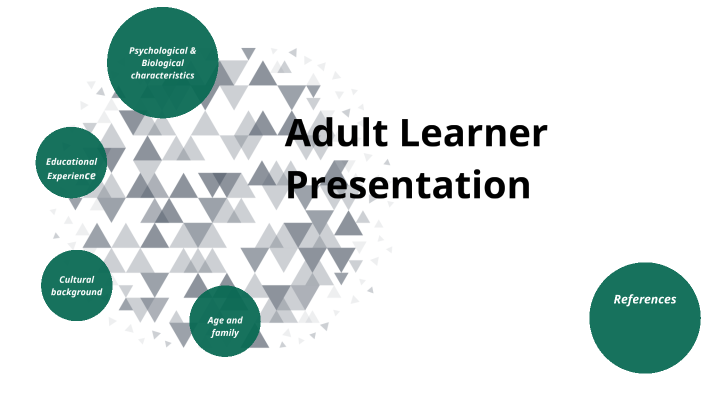 Adult Learner Profile Presentation by Chanda Christian on Prezi