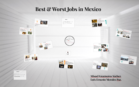Worst & Best Jobs in Mexico. by Luis Ernesto Morales Paz on Prezi