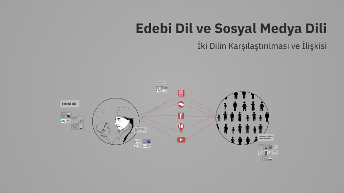 Edebi Dil ve Sosyal Medya Dili by Merve Ablay on Prezi