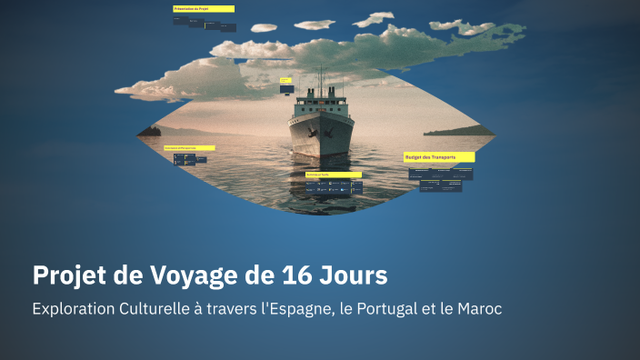 Projet de Voyage de 16 Jours by Emeline Chaminade on Prezi