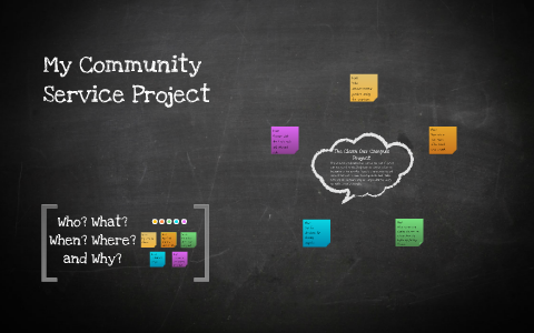 My Community Service Project by Jenna Howell on Prezi