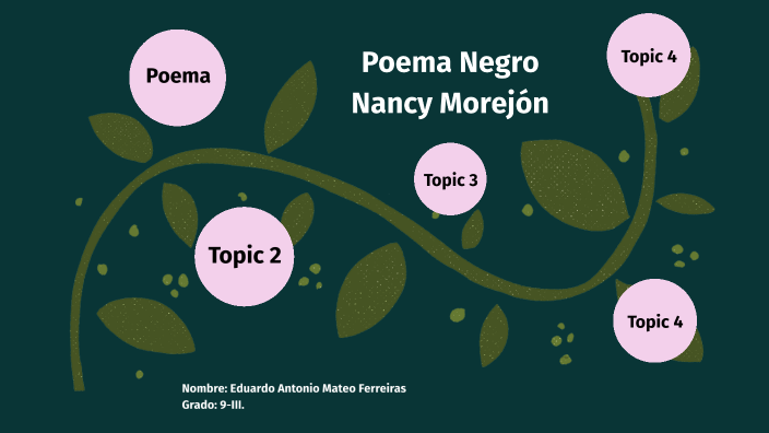 Poema Negro de Nancy Morejon by eduardo mateo on Prezi