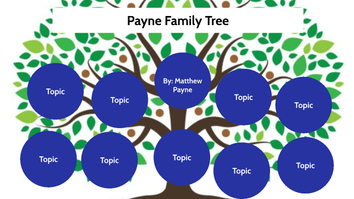 Payne Family Tree by Matthew Payne on Prezi
