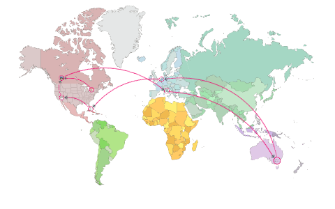 Fuel Your Passion, Build Your Own Brand by David Fida on Prezi