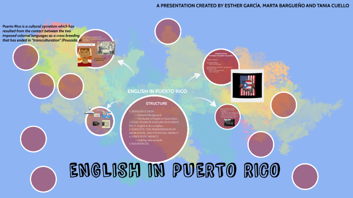 ENGLISH IN PUERTO RICO by Esther García Martínez on Prezi