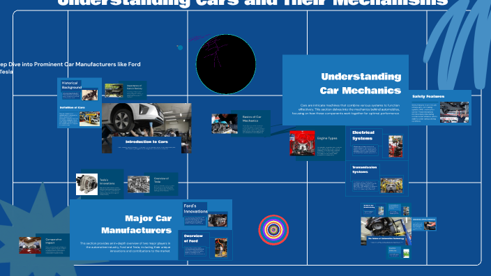 Understanding Cars and Their Mechanisms by Emanuel G on Prezi