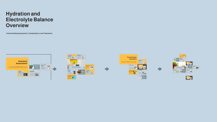 Hydration and Electrolyte Balance Overview by Jennifer Opara on Prezi