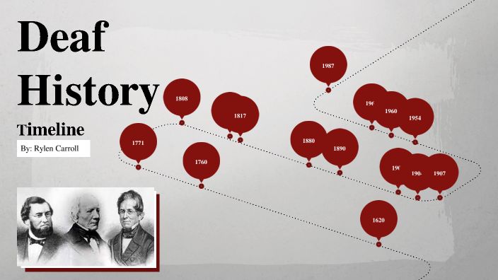 Deaf History Timeline by Rylen Carroll on Prezi