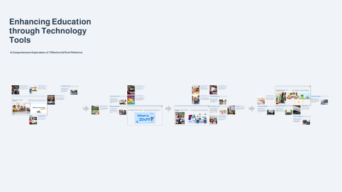 Innovative Education Technology Tools by Eric Bringas on Prezi
