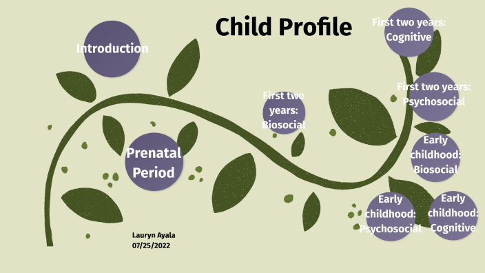 Child Profile Presentation by Lauryn Ayala on Prezi
