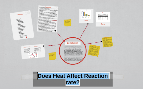 Does Heat Affect Reaction rates? by Science Project on Prezi