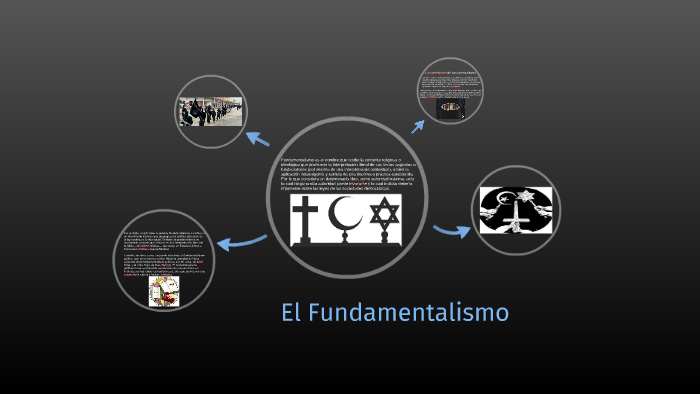 El Fundamentalismo by angelo diaz on Prezi