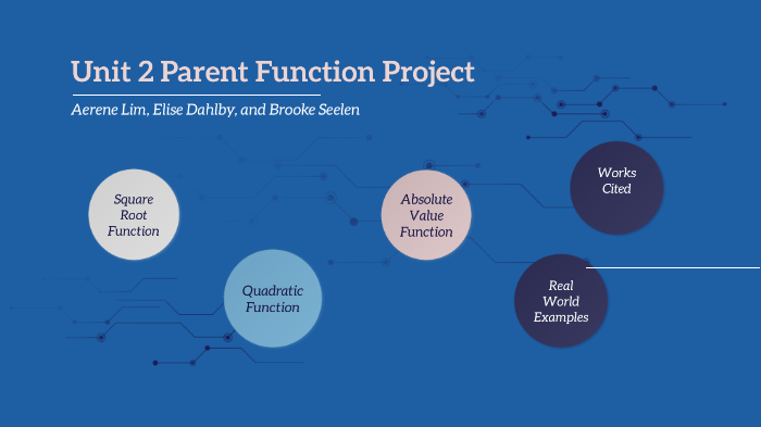 Parent Function Project by Elise Dahlby on Prezi